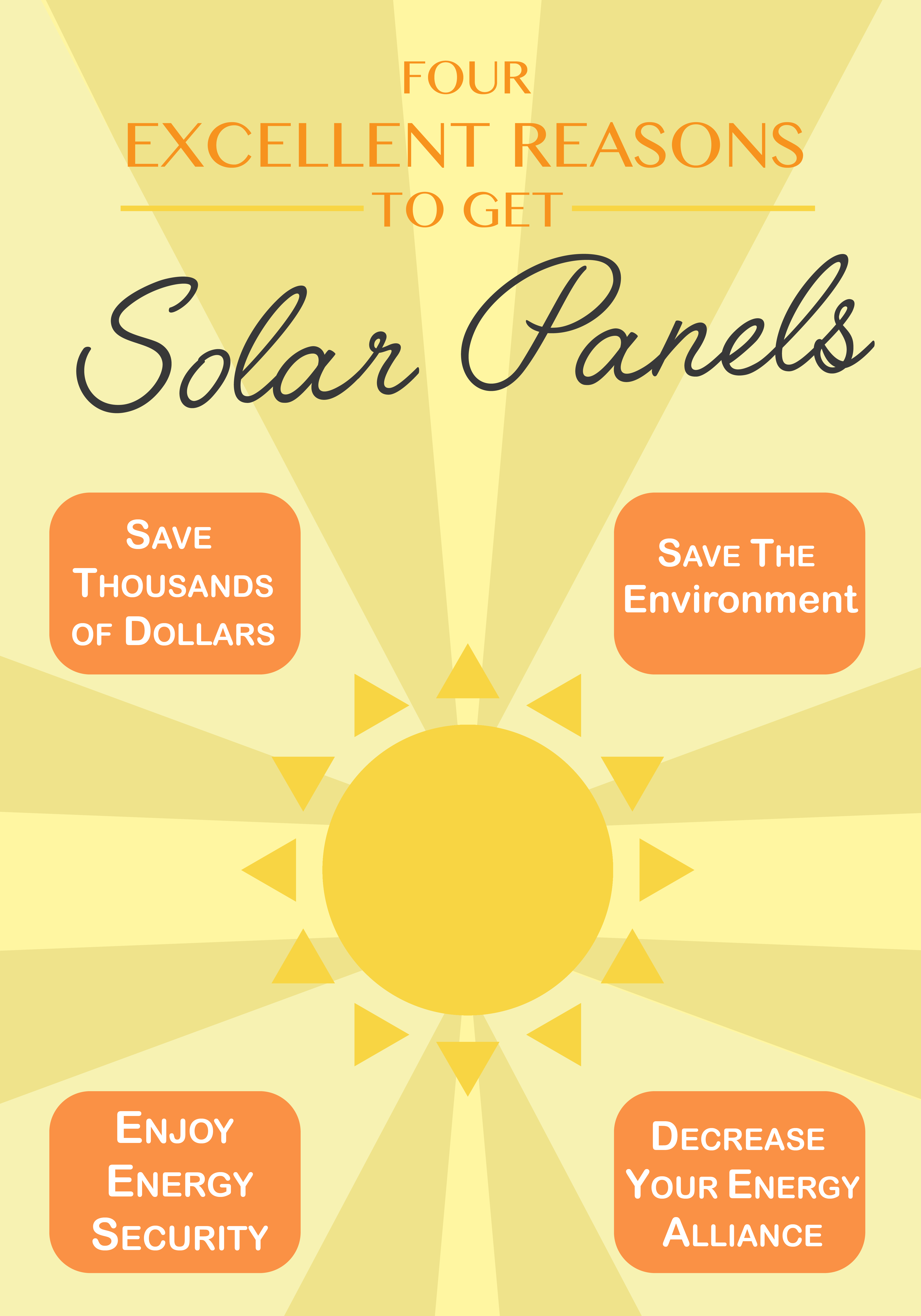 Infographic-01 – Sierra Turner