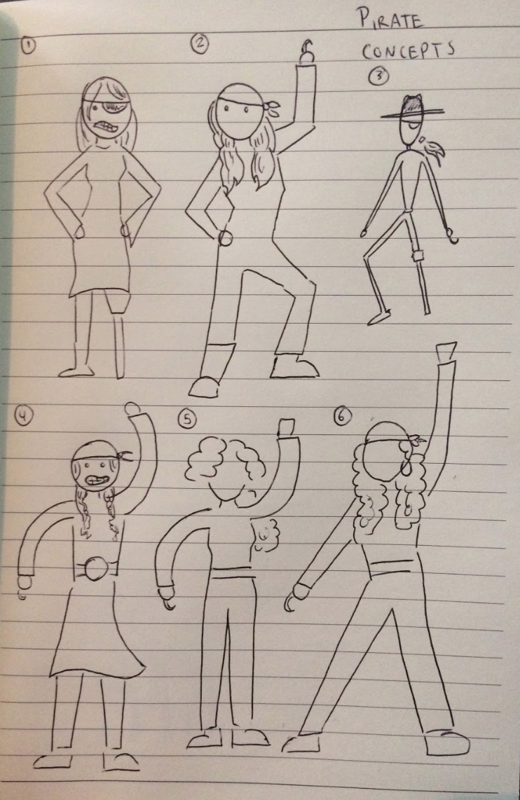 Pirates – Sierra Turner